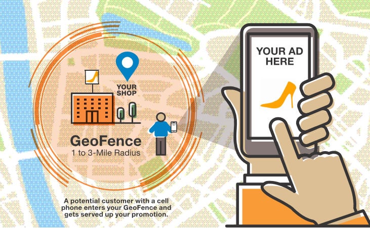 Geofencing as a Marketing Strategy - Southern Digital Consulting